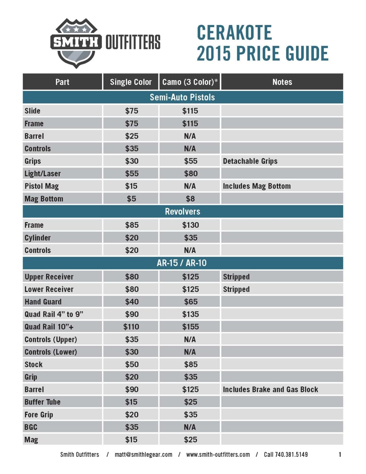 Cerakote Coating | Smith Outfitters | Custom Firearms, Gear, and More